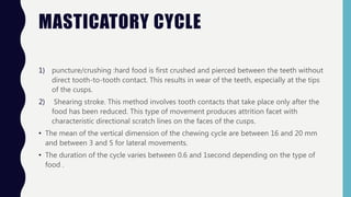 Mastication, orientatory lines and dental xray | PPT