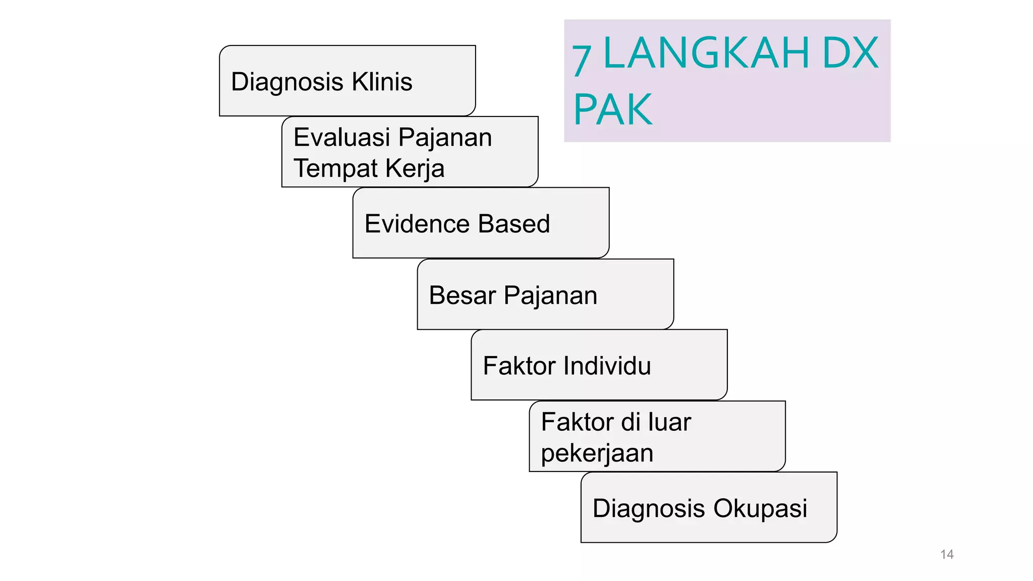 Kesja Pencegahan dan Pengendalian Fasyankes | PPT