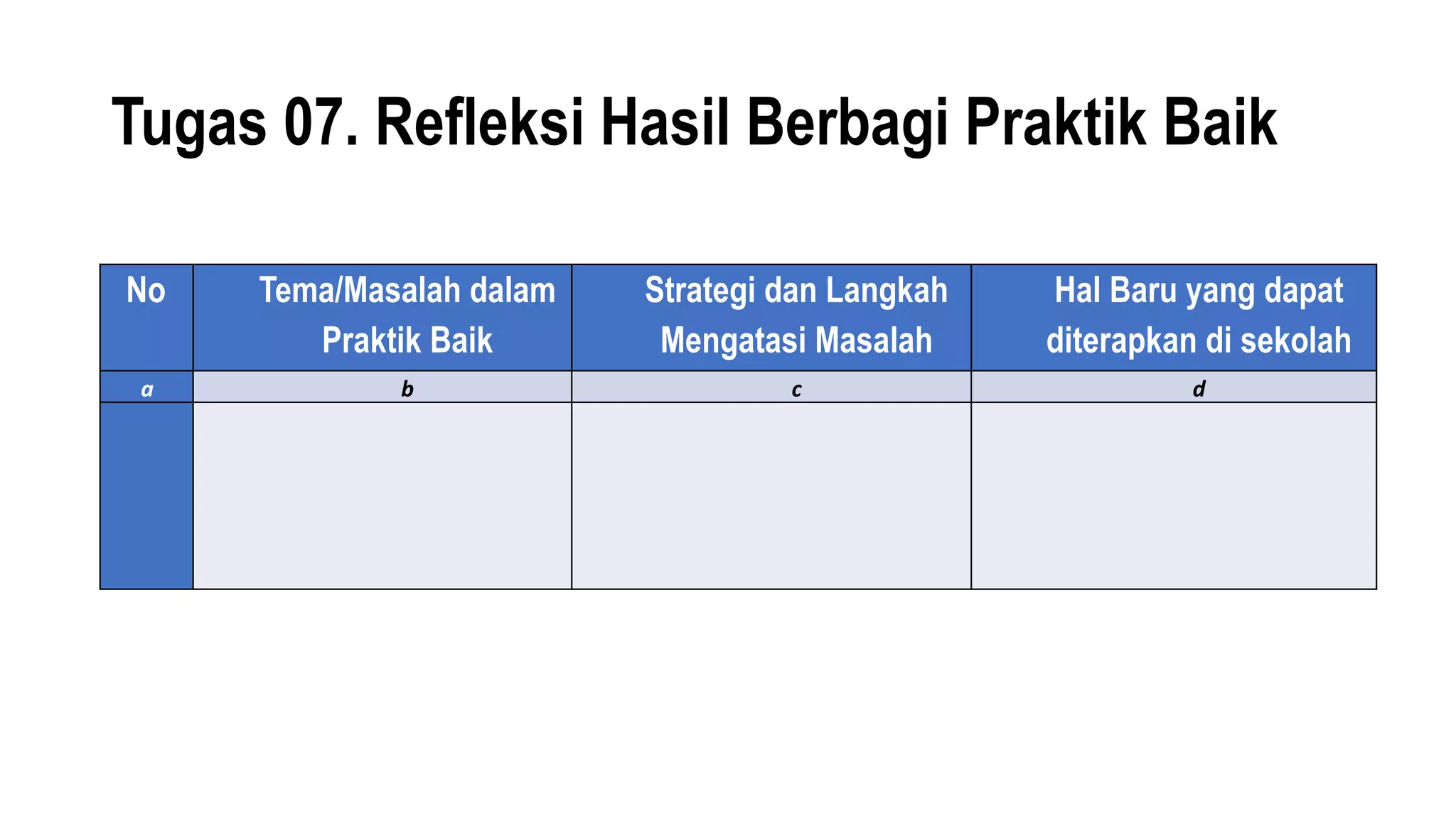 4. berbagi praktik baik | PDF