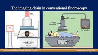Conventional Fluoroscopy 2020 updated | PPTX