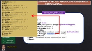 4.2.4 menulis aturcara yang melibatkan function dan procedure | PPTX