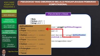4.2.4 menulis aturcara yang melibatkan function dan procedure | PPTX