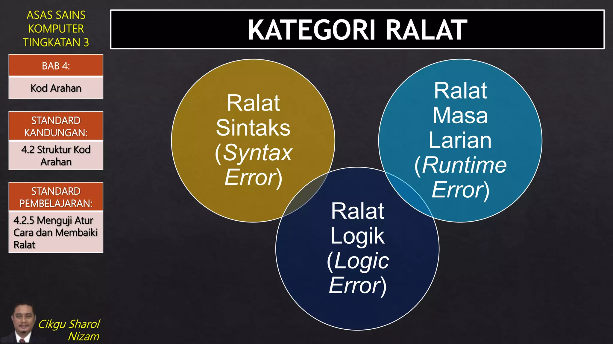 4.2.5 menguji atur cara dan membaiki ralat part1 | PPTX