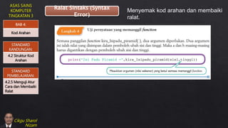 4.2.5 menguji atur cara dan membaiki ralat part1 | PPTX