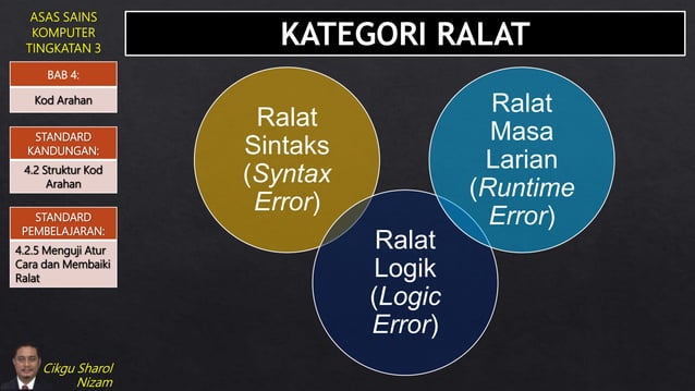 4.2.5 menguji atur cara dan membaiki ralat part1 | PPTX