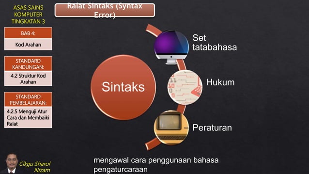 4.2.5 menguji atur cara dan membaiki ralat part1 | PPTX