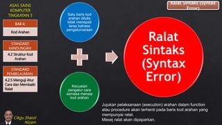 4.2.5 menguji atur cara dan membaiki ralat part1 | PPTX