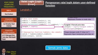 4.2.5 menguji atur cara dan membaiki ralat part2 | PPT