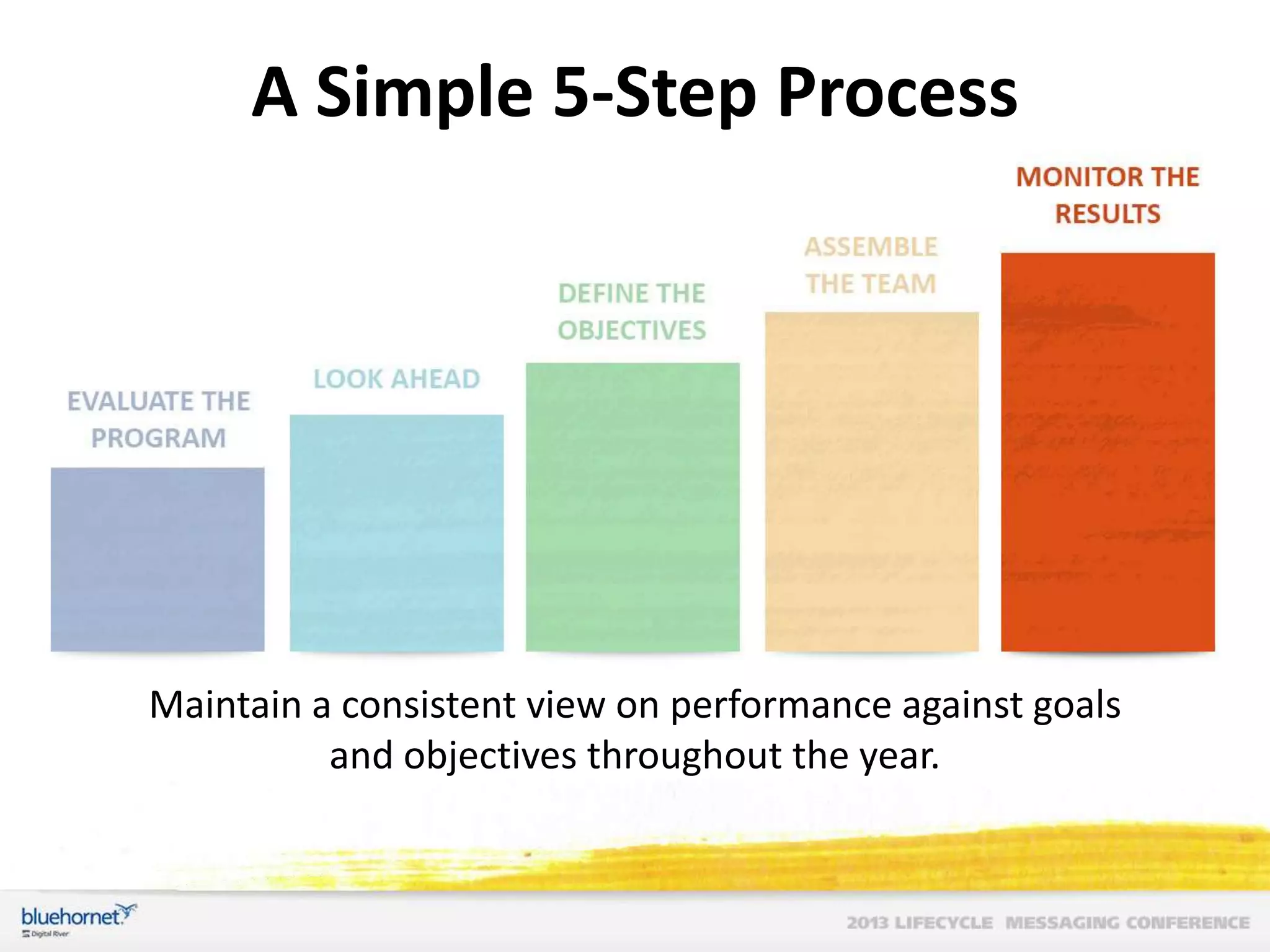 LCMC: 2014 strategic framework | PPTX
