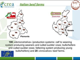 [COP23 LIFE BEEF CARBON EU Side Events] Demonstration actions to ...