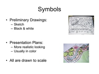landscape design symbols | PPT