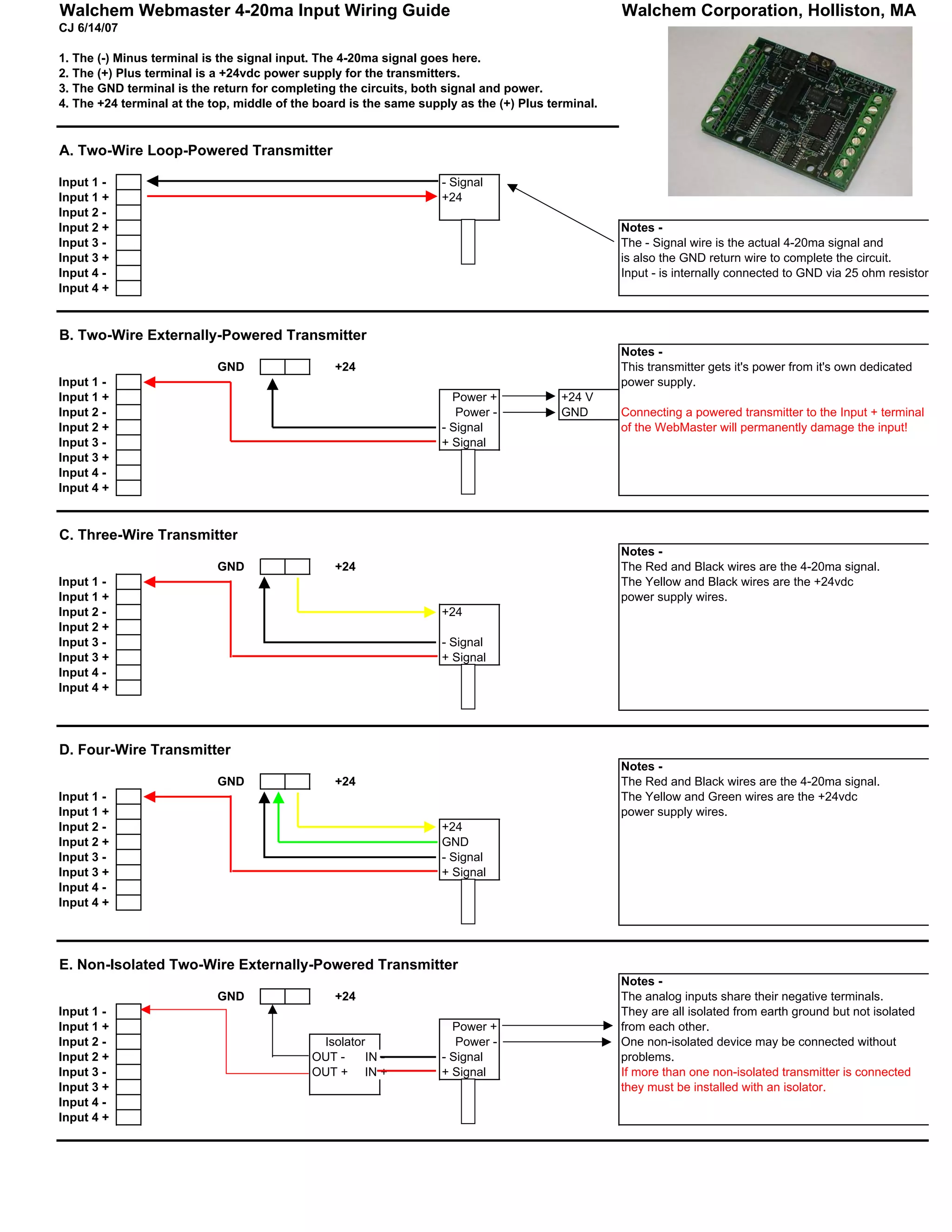 4 20ma input wiring | PDF