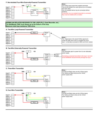 4 20ma input wiring | PDF