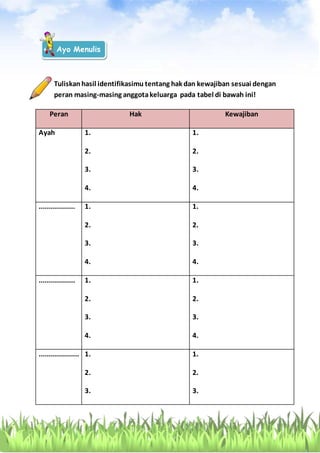 LKPD kelas 3 semester 1 tema 2 | DOCX