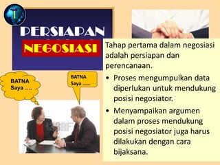 Tahapan dalam NEGOSIASI _ Materi Training "NEGOTIATION SKILLs" | PPTX