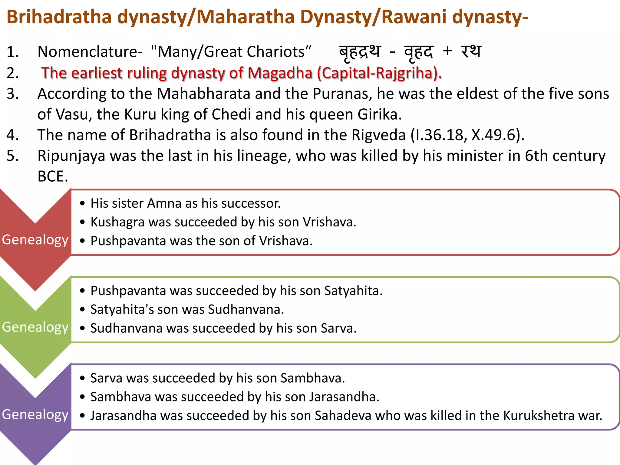 Rise of Magadha Empire- Part-II | PPTX | Hinduism | Religion & Spirituality