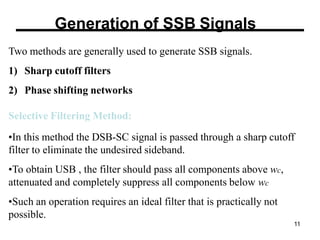 Quadrature amplitude modulation(QAM), Single side band(SSB) Modulation ...