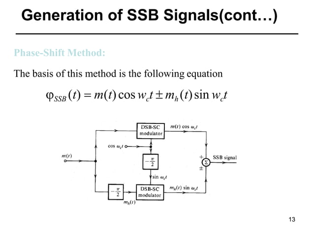 Quadrature amplitude modulation(QAM), Single side band(SSB) Modulation ...