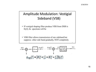 Quadrature amplitude modulation(QAM), Single side band(SSB) Modulation ...