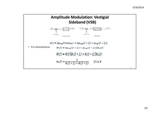 Quadrature amplitude modulation(QAM), Single side band(SSB) Modulation ...