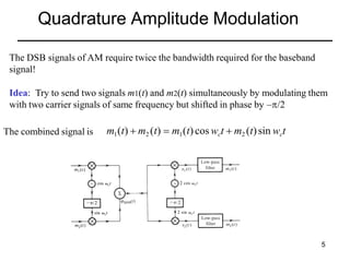 Quadrature amplitude modulation(QAM), Single side band(SSB) Modulation ...