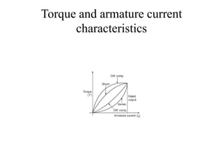 DC motors characteristics, Torque & Speed Equations, Torque -Armature ...