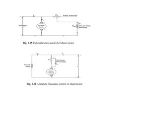 DC motors characteristics, Torque & Speed Equations, Torque -Armature current/ Speed - Armature ...