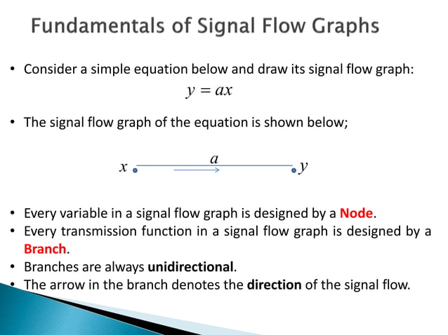 Signal Flow Graph, SFG and Mason Gain Formula, Example solved with ...