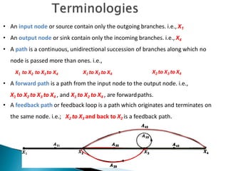 Signal Flow Graph, SFG and Mason Gain Formula, Example solved with ...