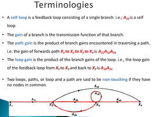 Signal Flow Graph, SFG and Mason Gain Formula, Example solved with ...