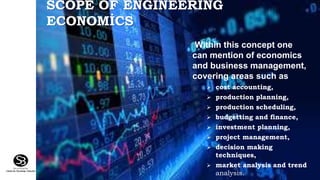 Introduction to Engineering economics | PPTX