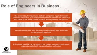 Introduction to Engineering economics | PPT