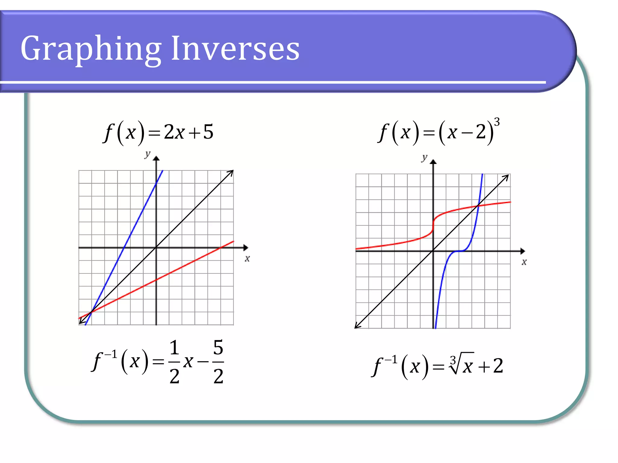 4 1 Inverse Functions Pdf