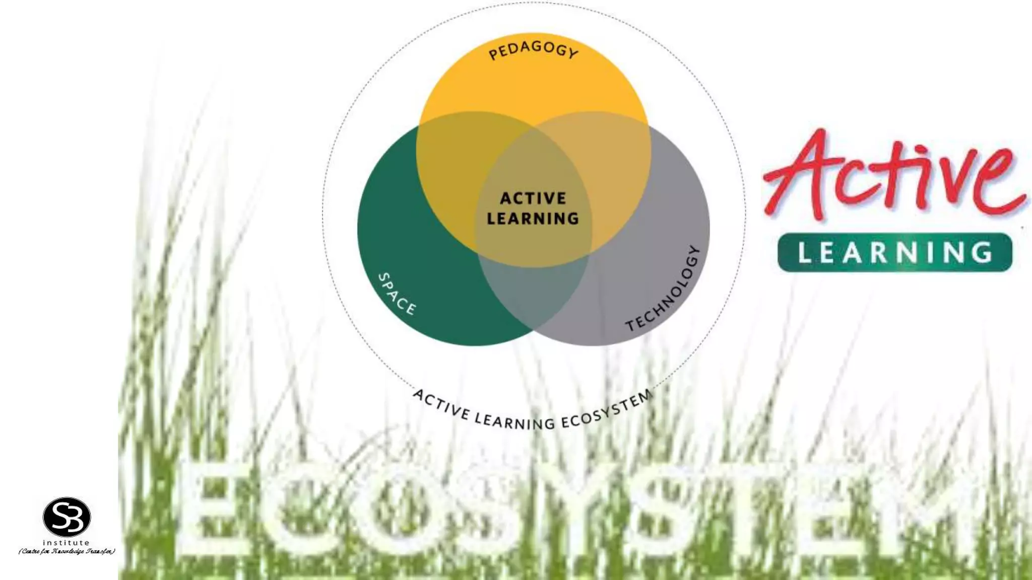 Active learning methods | PPTX