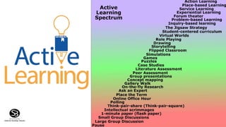 Active learning methods | PPTX