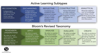 Active learning methods | PPTX