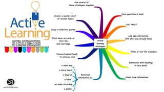 Active learning methods | PPTX