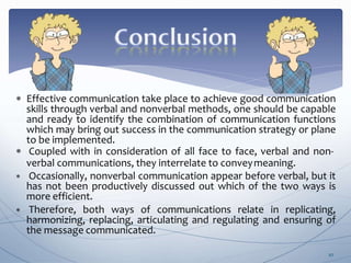 Elements of Communication | PPTX