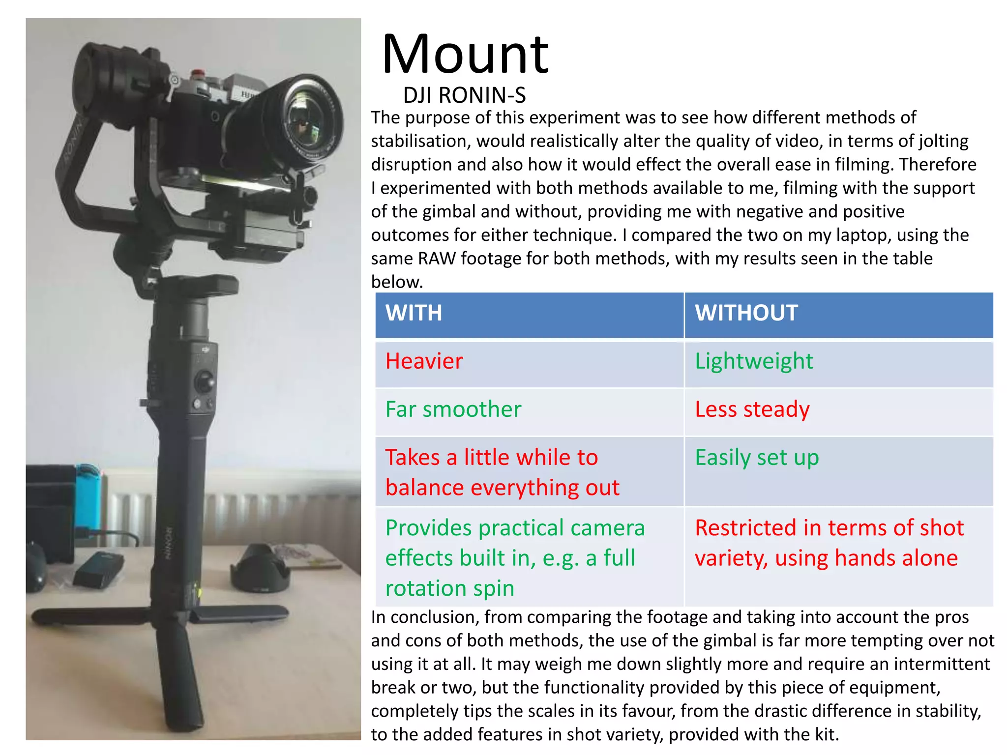 FMP problem solving 2020 | PPT