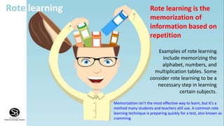Rote vs. Meaningful learning | PPTX