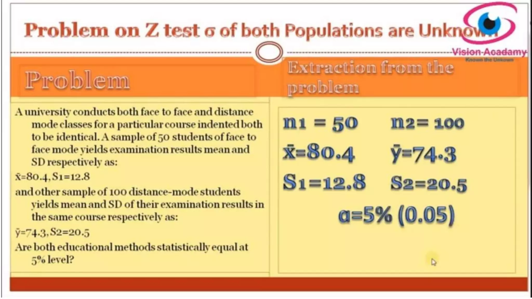 Z - Test - Difference of Two Population Mean | PPTX