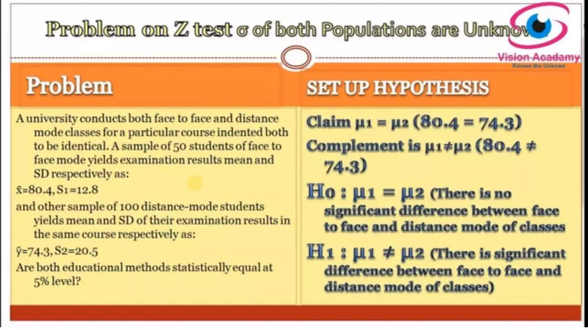 Z - Test - Difference of Two Population Mean | PPTX