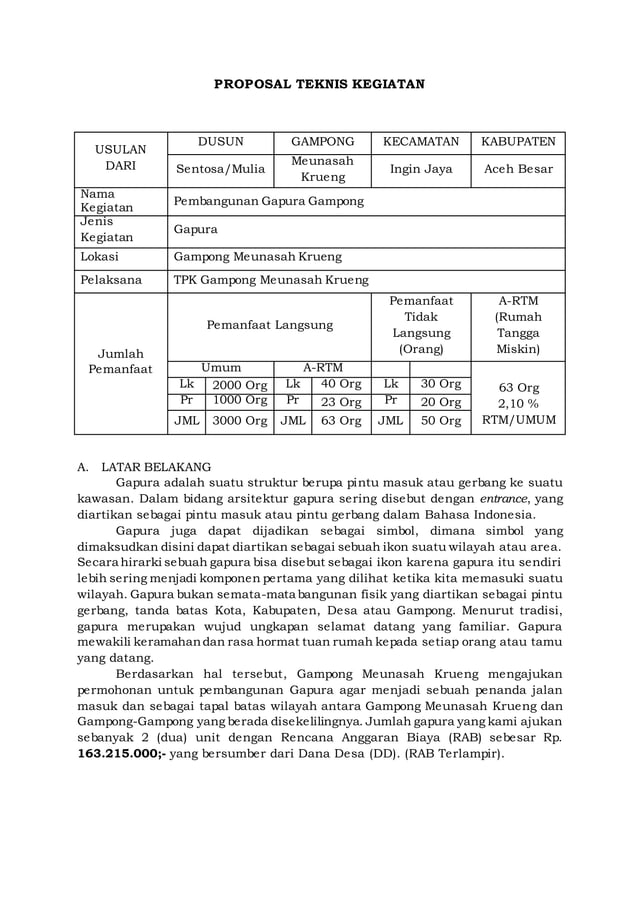 4. proposal gapura | DOCX