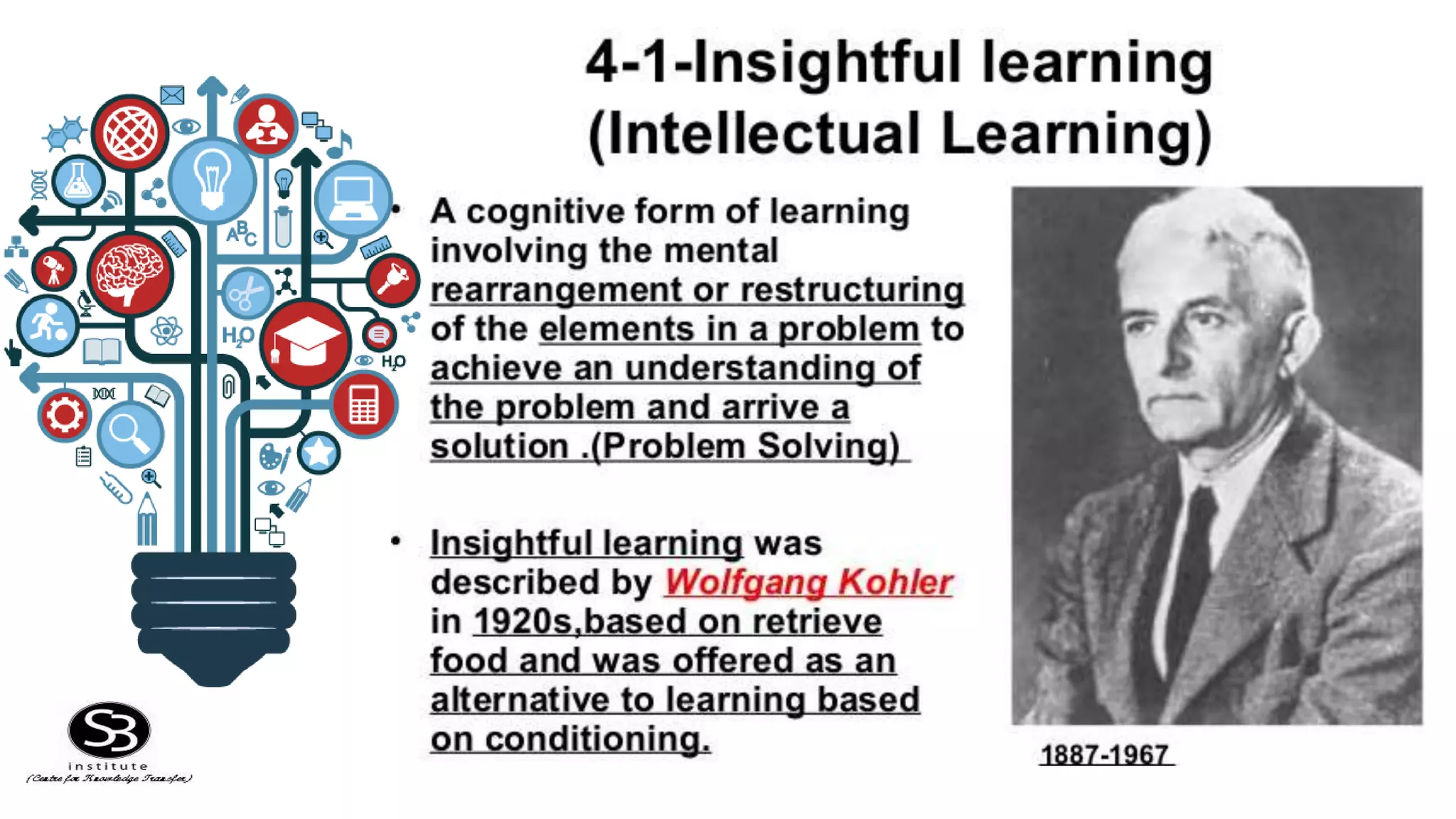 Cognitive and humanistic theories of learning | PPTX