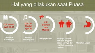 Materi puasa aik ii | PPTX