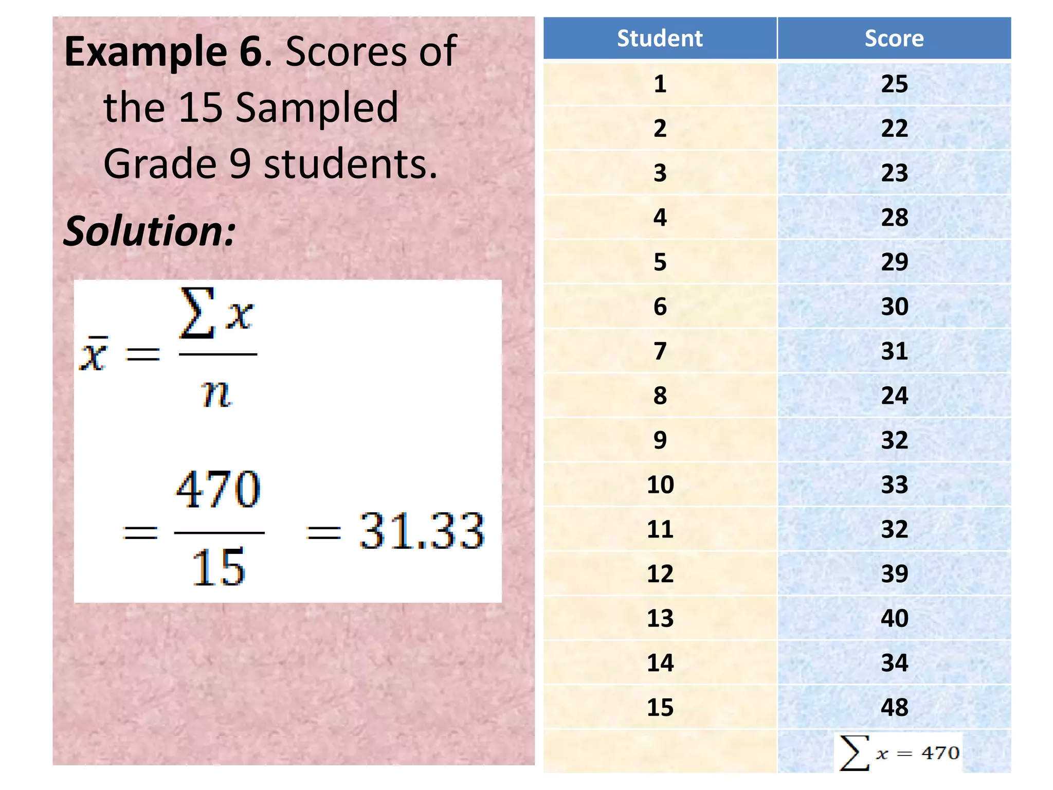 4. parameter and statistic | PPTX