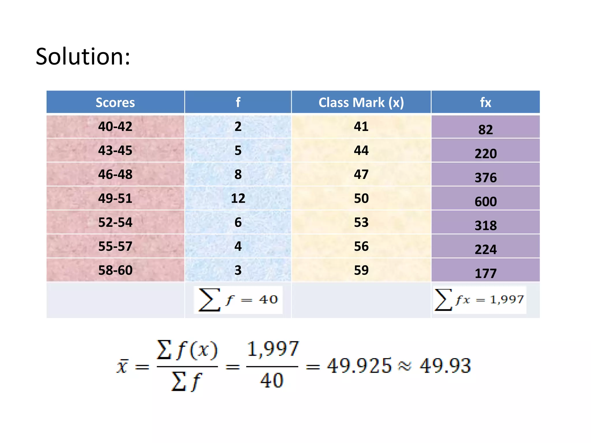 4. parameter and statistic | PPTX