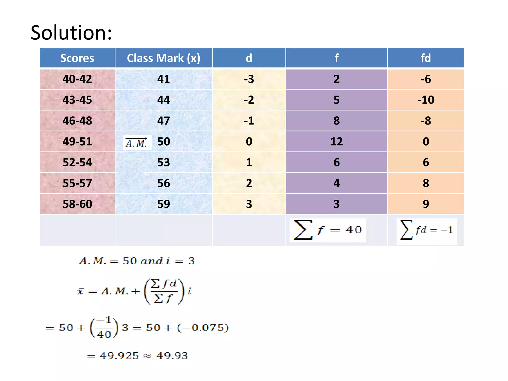 4. parameter and statistic | PPTX