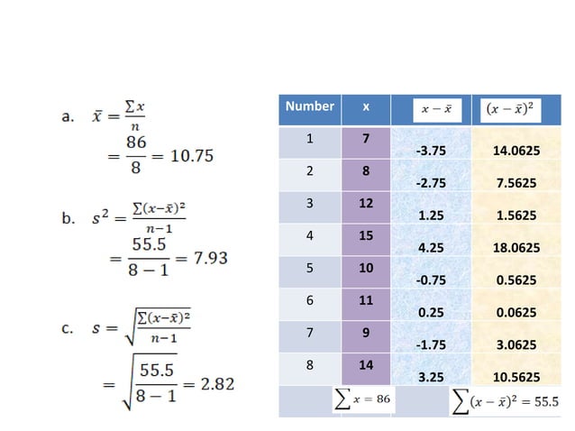 4. parameter and statistic | PPTX