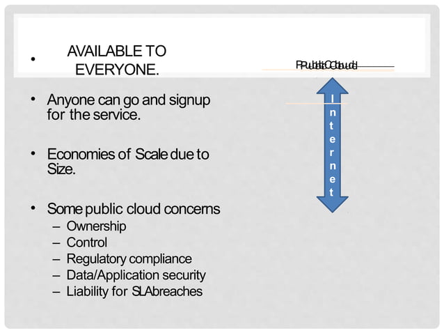 4.cloud Deployment models | PPTX | Cloud Computing | Internet